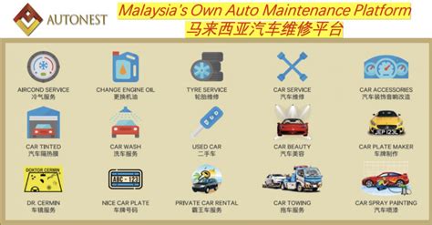 新应用程序 Autonest 有望简化汽车维修和保养工作