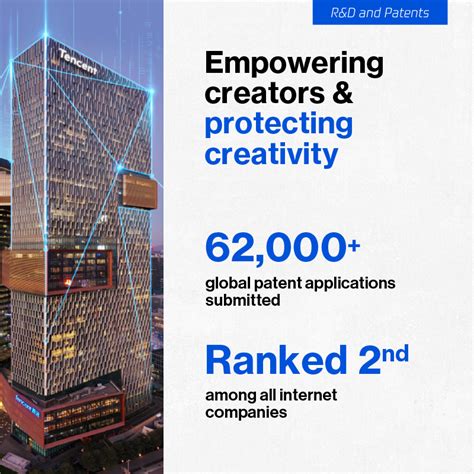 Tencentinnovates 8 Ways Tencent Is Innovating To Make A Difference