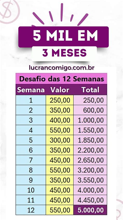Planilha Para Juntar R55000 Em 10 Dias Serwer2311392homepl