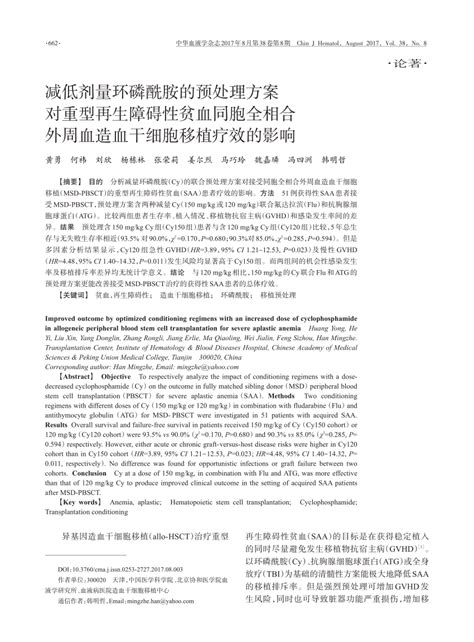 Pdf Improved Outcome By Optimized Conditioning Regimens With An Increased Dose Of