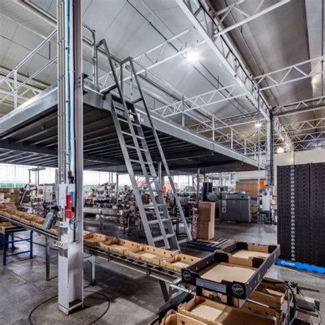 Mezzanine Load Rating How Much Weight Can It Hold Unistor Global