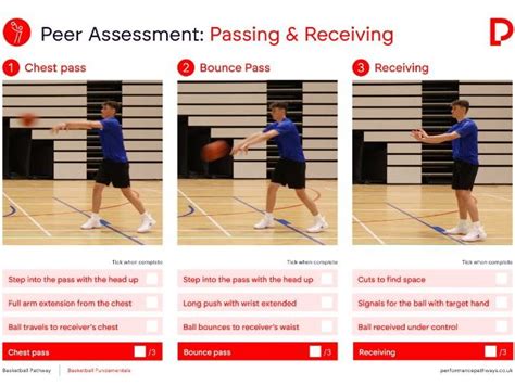Basketball Passing And Receiving Peer Assessment Card Teaching Resources