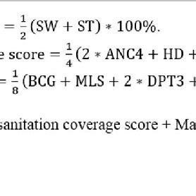 Formulas For Building Composite Coverage Scores For Essential Download Scientific Diagram