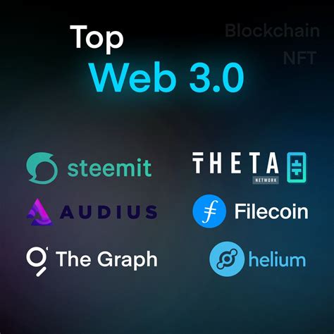 Sabyasachi Das On Linkedin Web30 Artificialintelligence Blockchain Machinelearning Facts