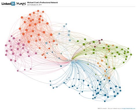 Connections Between Friends In Cypher Neo4j Stack Overflow