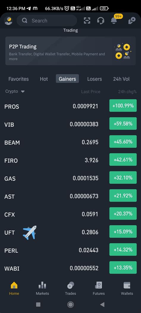 Uft Unilendfinance Present In The List Of Top 8 Pjts With Trading