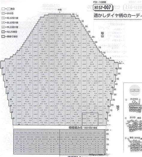 Ажурная кофточка спицами Схемы вязания