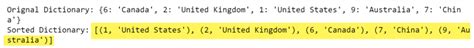 How To Sort Dictionary By Value And Key In Python 6 Different Ways