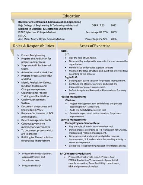 Aravind Resume Pdf