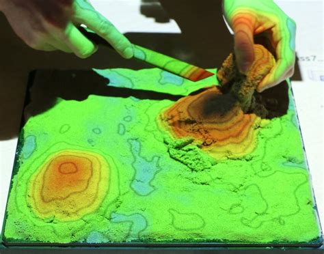 Physical Laboratory Terrain Model At The Initial And Final State With