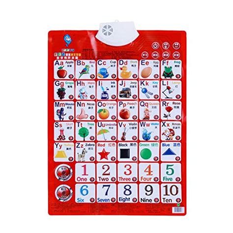 Buy Sound Wall Chart Electronic Chart Multifunction Learning