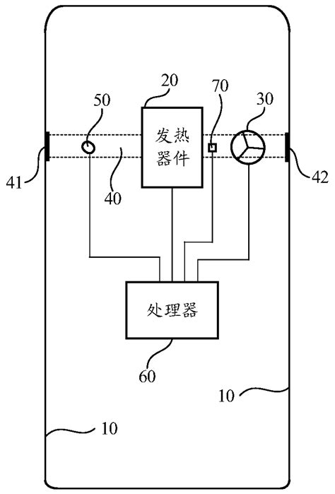 Electronic Device Eureka Patsnap