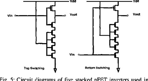 Figure 5 From Low Power Logic Circuit And Sram Cell Applications With