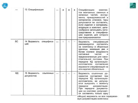 ТД презентация3 2021 презентация онлайн