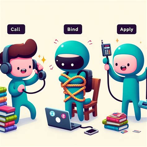 Narendra Sonvatkar On Linkedin Javascriptbasics Webdevv Learntocode