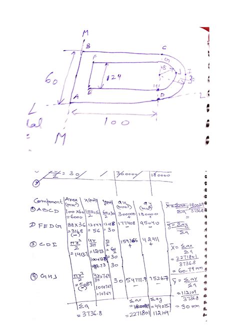 Solved Determine The Area Moments Of Inertia Ix And Iy 12 Mm 12