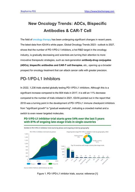 New Oncology Trends Adcs Bispecific Antibodies And Car T Cellpdf