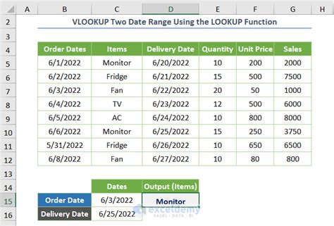 Vlookup Date Range And Return Value In Excel 4 Methods