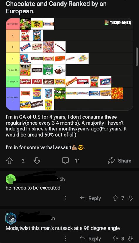 Cursed Candy R Cursedcomments