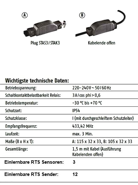 SOLIRIS MODULIS SLIM RECEIVER RTS MIT SCROLLFUNKTION