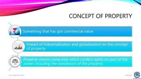 Meaning Of Ipr And Its Significance In Field Of Law Pptx
