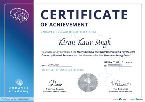 Kiran K On Linkedin Neverstoplearning Growth Marketing