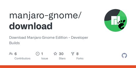 hello manjaro starter page 2 qa manjaro linux forum