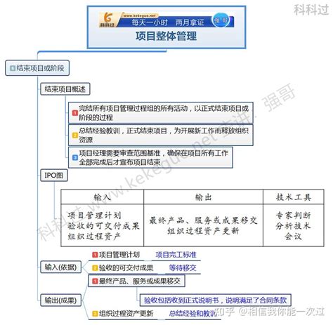 信息系统项目管理师需要准备多久？备考技巧分享 知乎
