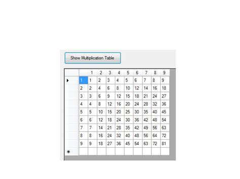 Loop Continue Isys Ppt Download