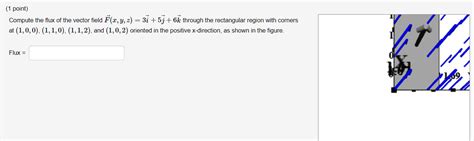 Solved Compute The Flux Of The Vector Field Chegg
