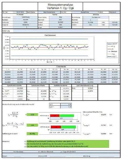 Cp 30 Excel Format Cp Cpk Process Capability Calculation Quarantino