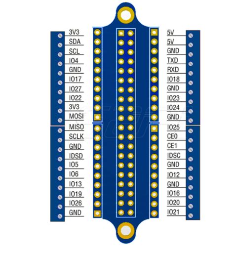 raspberry pi gpio screw terminal at lauren coveny blog