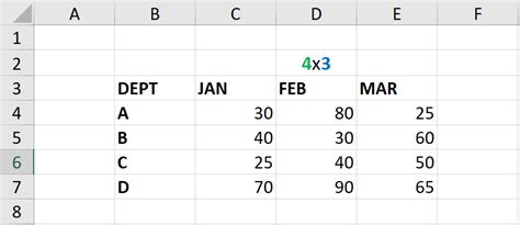 เล่นกับ Matrix ใน Excel ตอนที่ 3 ค้นหาข้อมูลตามเงื่อนไข Thep Excel
