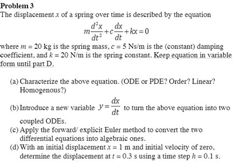 the displacement of a spring over time is described