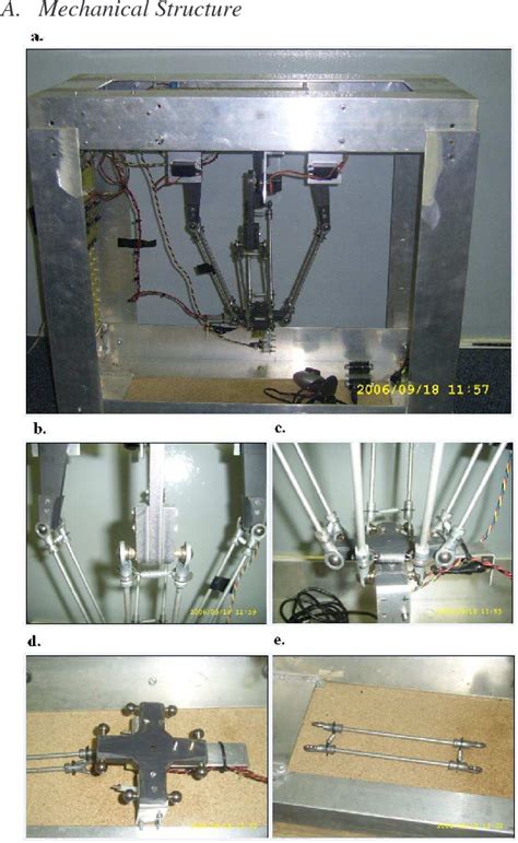 Figure 1 From Sensor System For Multi Axis Automated Assembly And Manufacturing Machines