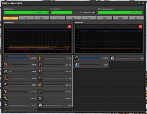 Space Exploration 2 Cut Power To Global Meteor Defence When No Meteorite Is Aproaching R