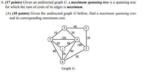 solved 6 17 points given an undirected graph g a maximum