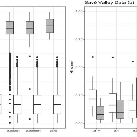 Map Of Savé Valley Conservancy In Southeastern Zimbabwe Download