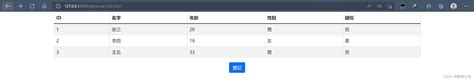 Django初识（7使用前端库快速美化页面）django搭建的web框架可以给网页换肤么 Csdn博客