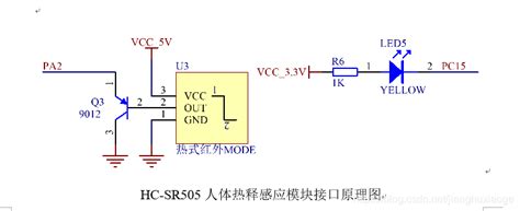基于stm32f103单片机智能安全门禁人体感应报警方案设计stm32报警模块 Csdn博客