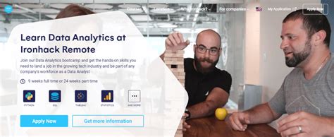 5 Best Data Analytics Bootcamps To Learn Online In 2023 Iol