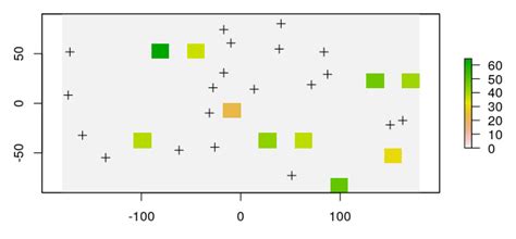 Measure Shortest Distance Between Raster Cell To Raster Cell Of Another