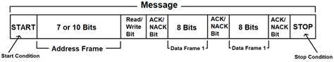 I2c Communication With Msp430 Launchpad