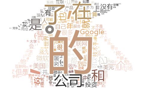 理论与实战一篇看懂Python词云 这可就有点麻烦了 博客园