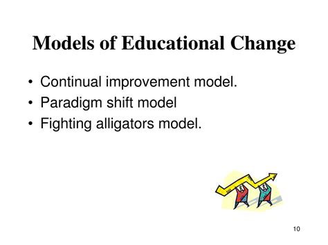 Ppt Ict Based Paradigm Shifts Powerpoint Presentation Free Download