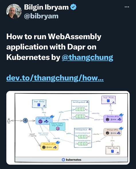 spinkube the first look at webassembly wasi application spinapp on
