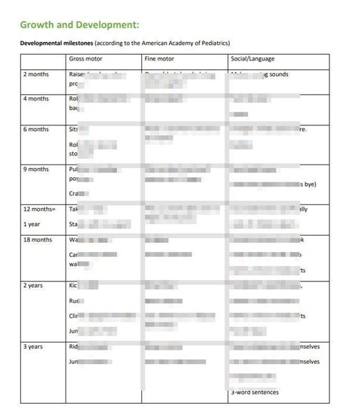 Pediatric Rotation Artofit