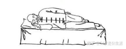老祖宗留下来的睡觉功法附睡眠误区 知乎