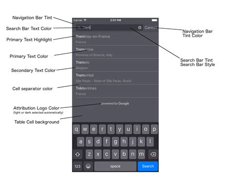 Swift How To Customise Gmsautocompleteviewcontroller For Ios Stack