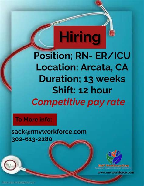 Syed Azeem Hasansack On Linkedin Rn Registerednurse Er Icu